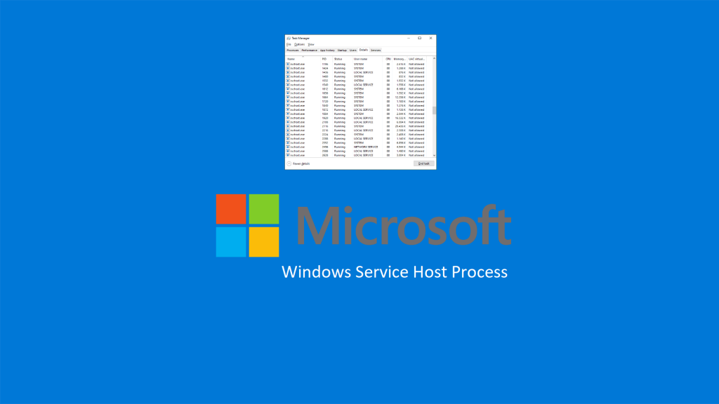 Come individuare i processi in esecuzione all'interno del Windows ...